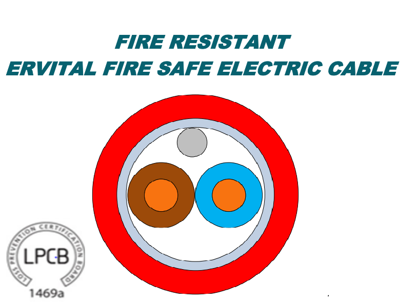 Fire Alarm Cable